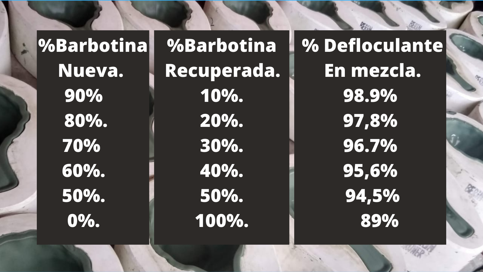 Como recuperar la barbotina una vez utilizada en nuestro taller
